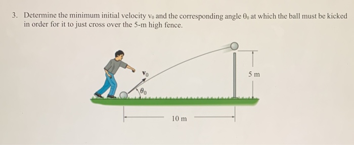 Solved 3. Determine the minimum initial velocity vo and the | Chegg.com