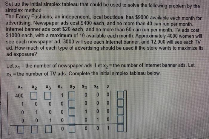 Solved Set up the initial simplex tableau that could be used | Chegg.com
