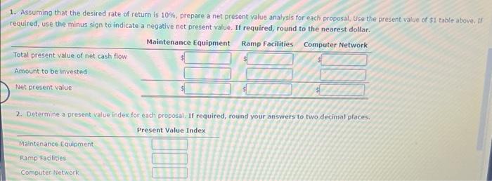 Solved Net Present Value Method, Present Value Index, and | Chegg.com