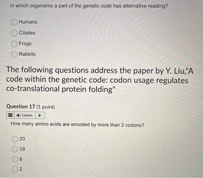 Solved What are the synonymous codons? Codons that encode | Chegg.com