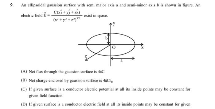 Solved An ellipsoidal gaussion surface with semi major axis | Chegg.com