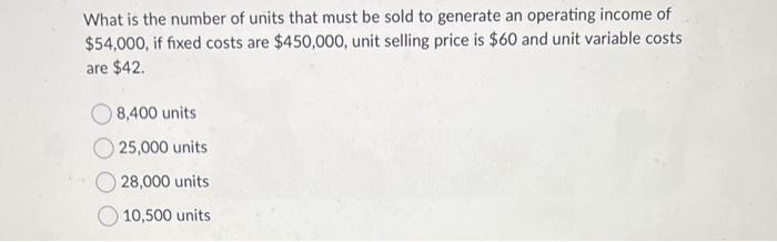Solved What is the number of units that must be sold to | Chegg.com