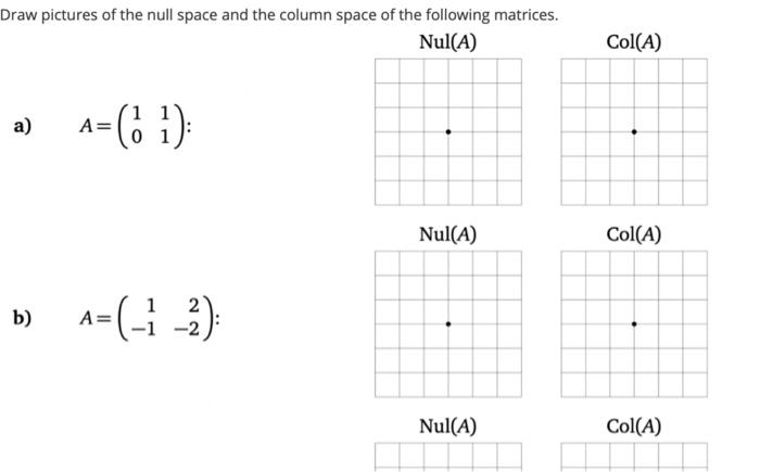 Solved Draw pictures of the null space and the column space | Chegg.com