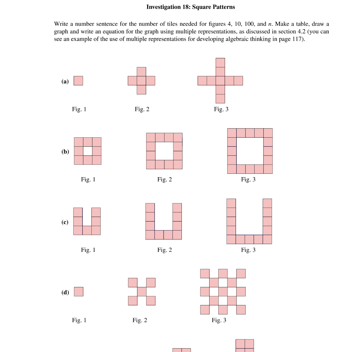 Solved Investigation 18: Square PatternsWrite a number | Chegg.com