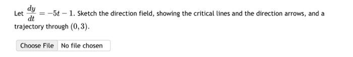 Solved Let dtdy=−5t−1. Sketch the direction field, showing | Chegg.com