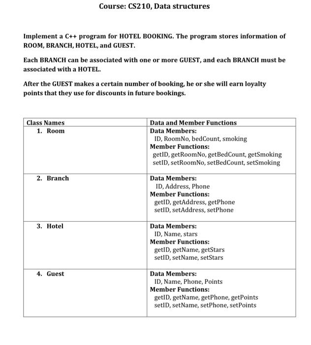 Solved Course Cs210 Data Structures Implement A C 