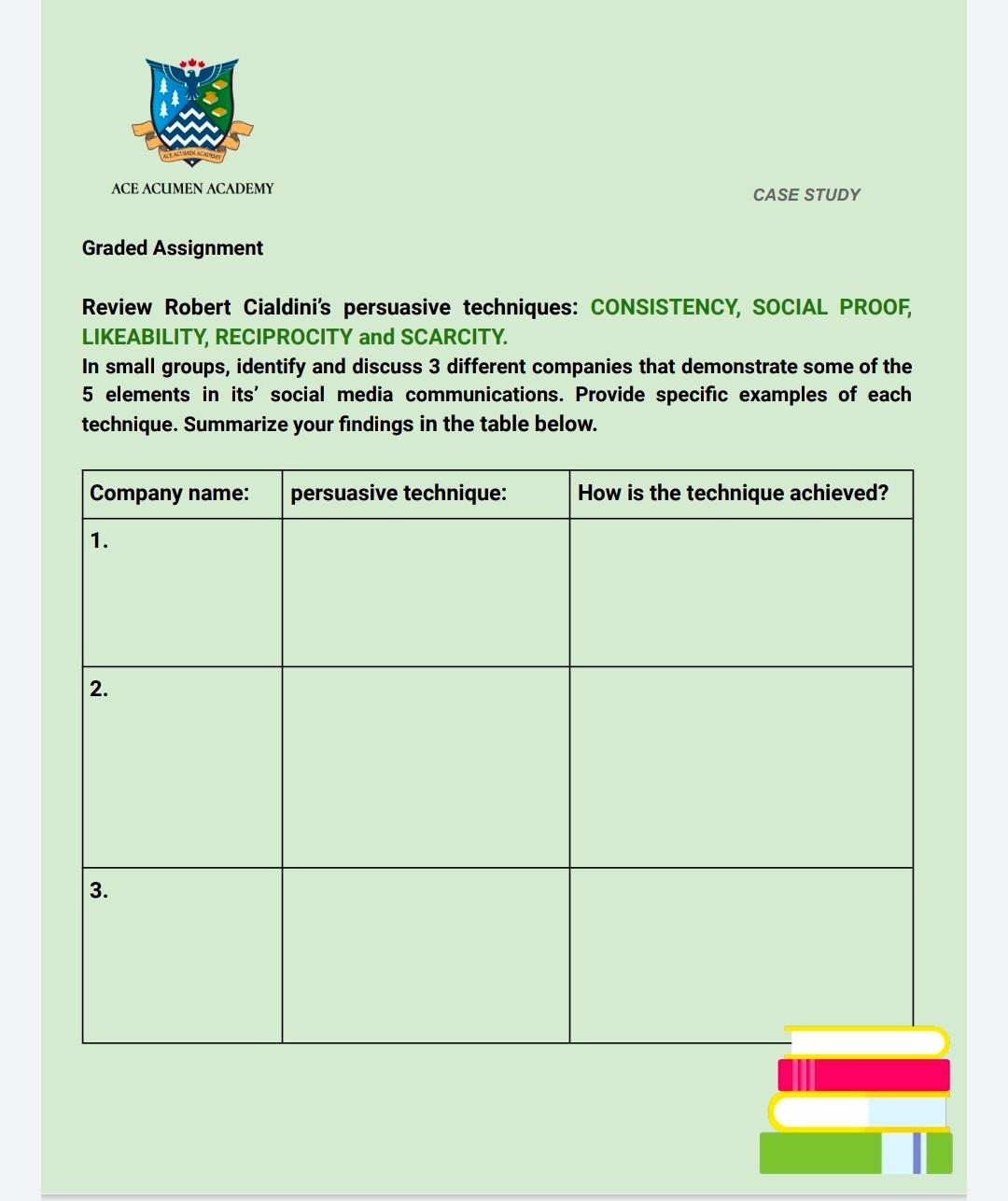 ACE ACUMEN ACADEMY CASE STUDY Graded Assignment | Chegg.com