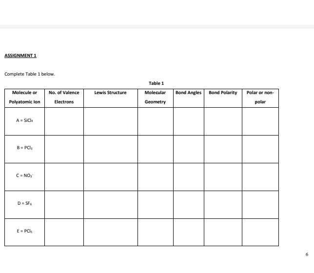 Solved ASSIGNMENT 1Complete Table 1 below.Table | Chegg.com Solved ASSIGNMENT 1Complete Table 1 below.Table | Chegg.com
