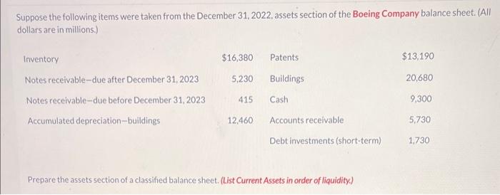 Solved Suppose the following items were taken from the | Chegg.com