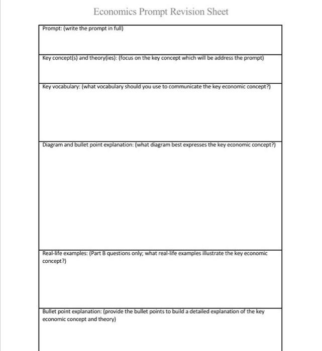 Solved Instructions Focus prompt: Using real-world examples, | Chegg.com