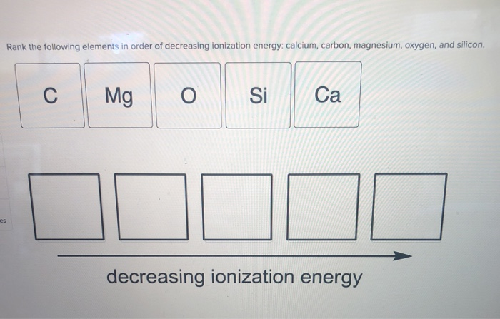 Solved Rank The Following Elements In Order Of Decreasing