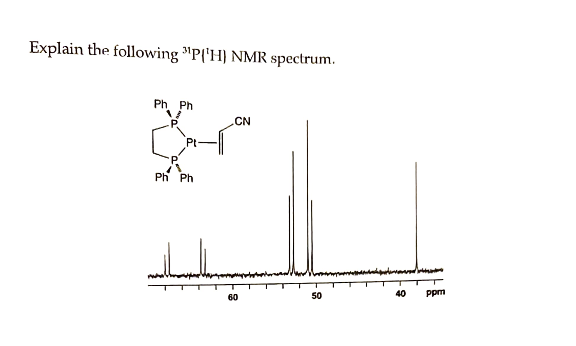 Solved Explain the following ?31P{1H} ﻿NMR spectrum. | Chegg.com