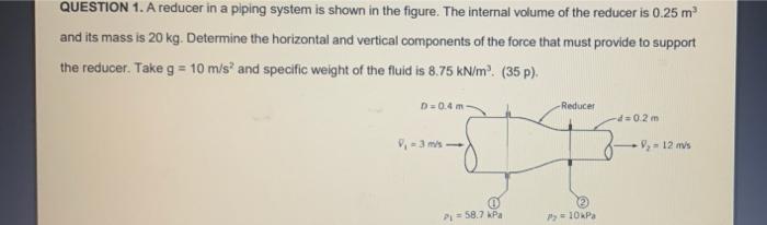 Solved QUESTION 1. A reducer in a piping system is shown in | Chegg.com