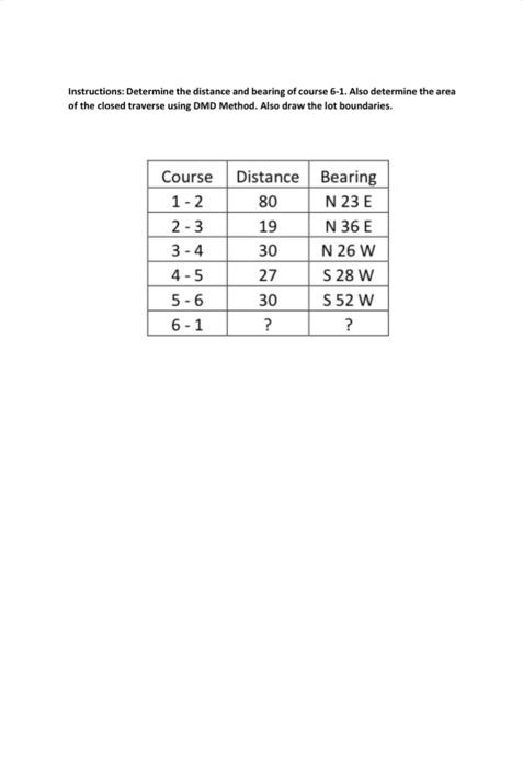 Solved Instructions: Determine the distance and bearing of | Chegg.com