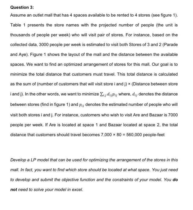 Solved Looking for a written or excel solution to this | Chegg.com