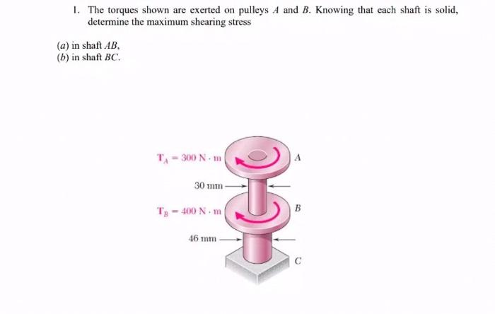 Solved 1. The torques shown are exerted on pulleys A and B. | Chegg.com