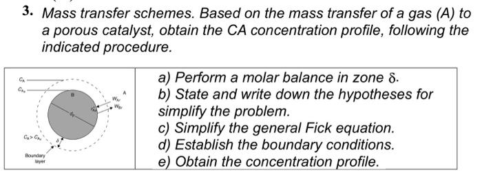 Solved 3. Mass transfer schemes. Based on the mass transfer | Chegg.com