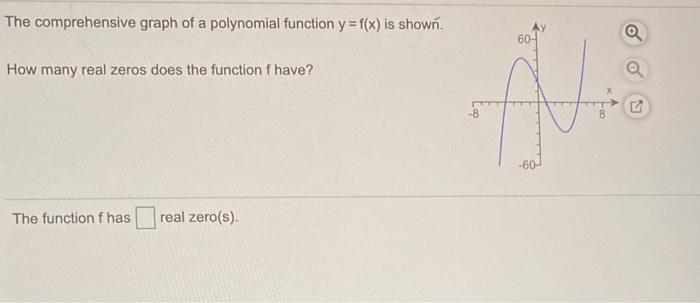 Solved The comprehensive graph of a polynomial function | Chegg.com