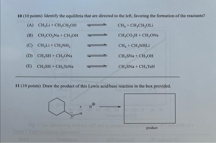 Solved 10 (10 points) Identify the equilibria that are | Chegg.com