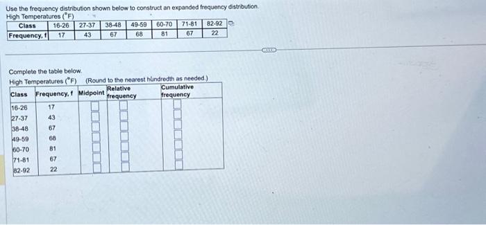 Solved Use the frequency distribution shown below to | Chegg.com