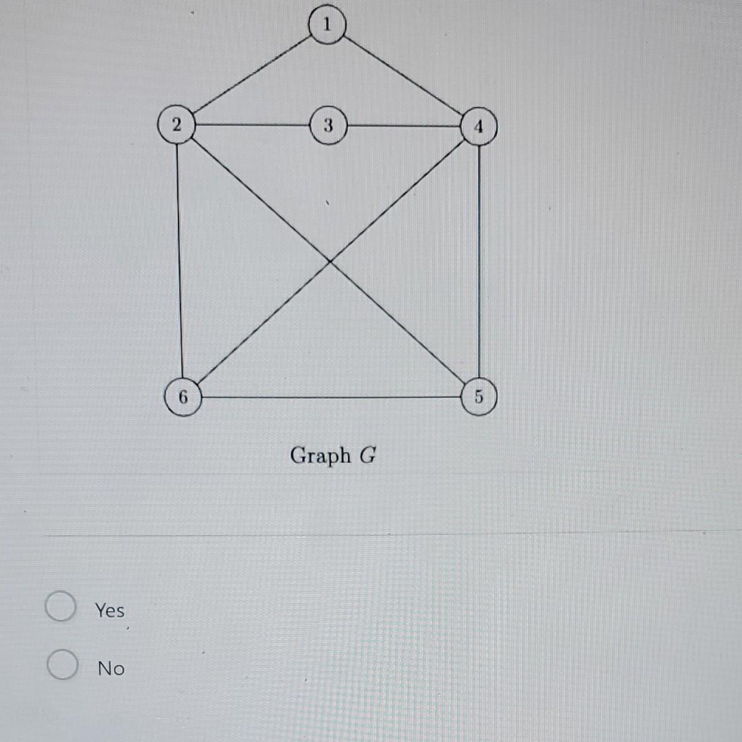 Solved Graph G Yes No | Chegg.com