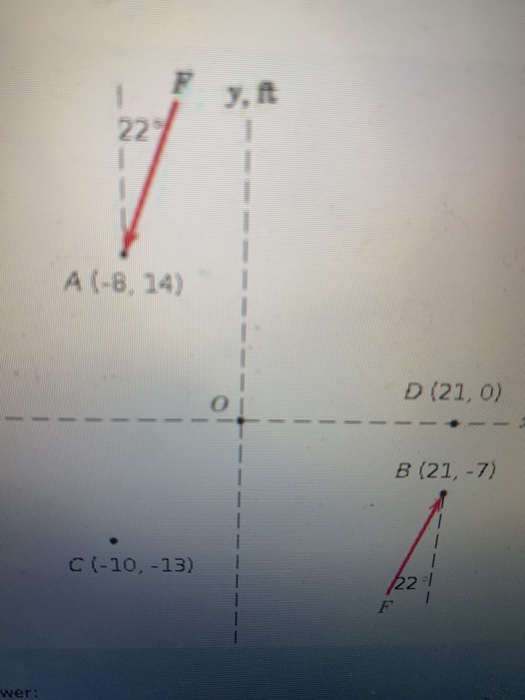Solved PRINTER VERSION BACK NEXT Chapter 2, Problem 2/053 | Chegg.com
