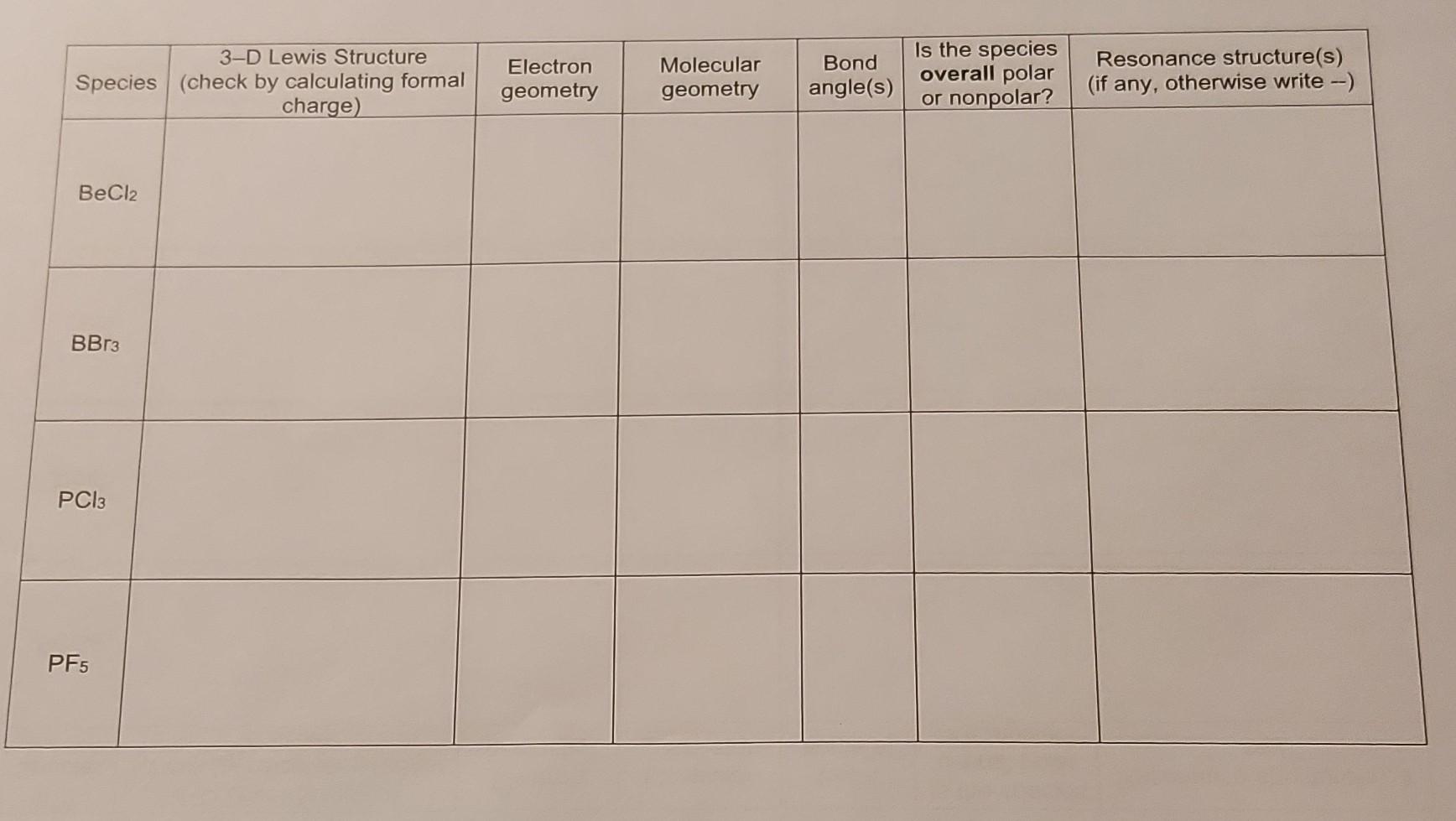 \begin{tabular}{|c|c|c|c|c|c|c|} \hline Species & | Chegg.com