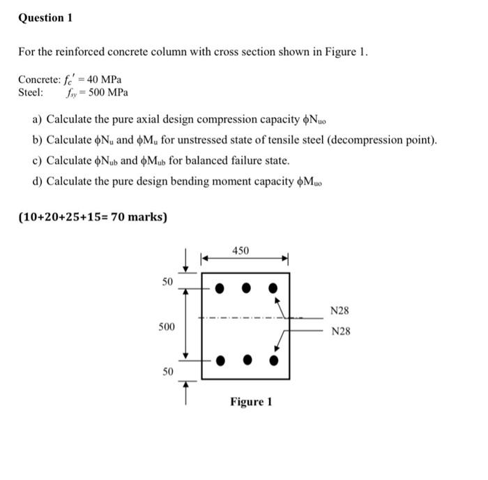 Solved Question 1 For the reinforced concrete column with | Chegg.com