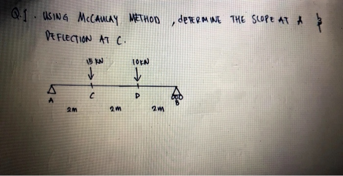 Solved Using Macaulay Method, determine the slope at A and | Chegg.com