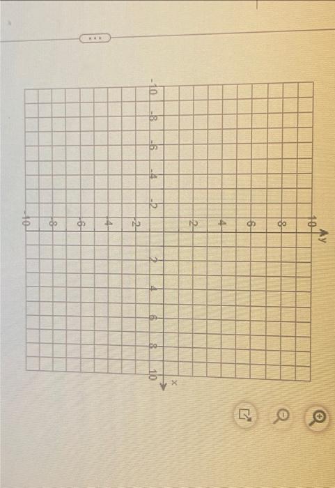 Solved Graph the inequality. 2x+7y≥14 Use the graphing tool | Chegg.com