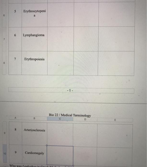 Solved Numbe Term Breakdown (prefix, suffix, root) Meaning | Chegg.com