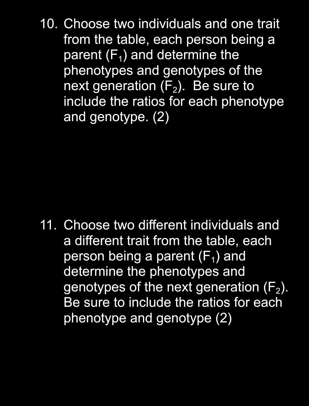 Solved Mendelian Traits Lab please show all of work where | Chegg.com