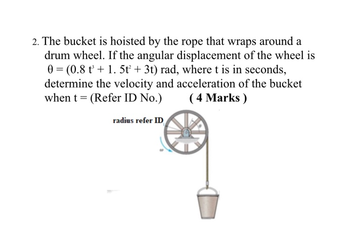 Solved 2. The bucket is hoisted by the rope that wraps | Chegg.com