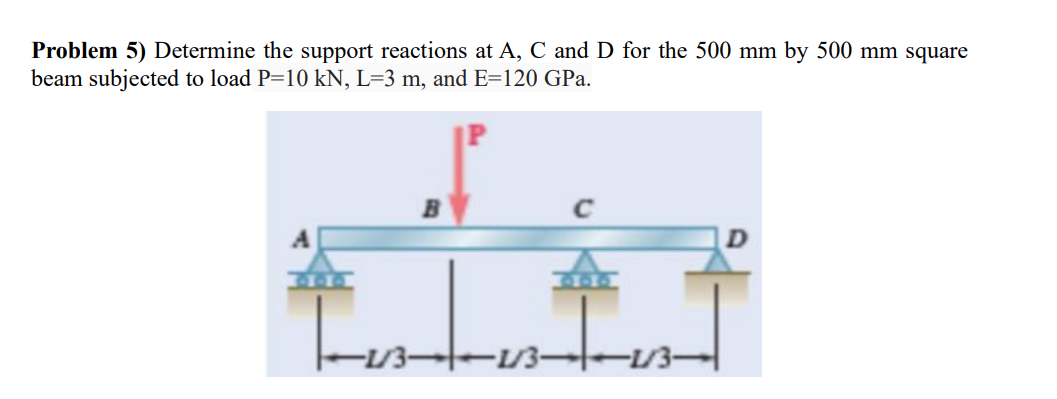 Solved Problem 5A,C ﻿and D ﻿for the 500 mm by 500 mm | Chegg.com