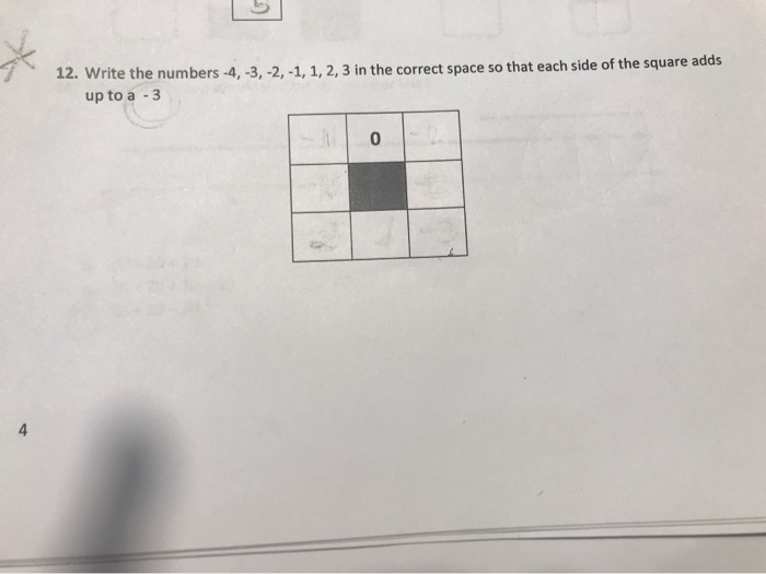 Solved 12. Write the numbers -4, -3, -2, -1, 1, 2, 3 in the | Chegg.com