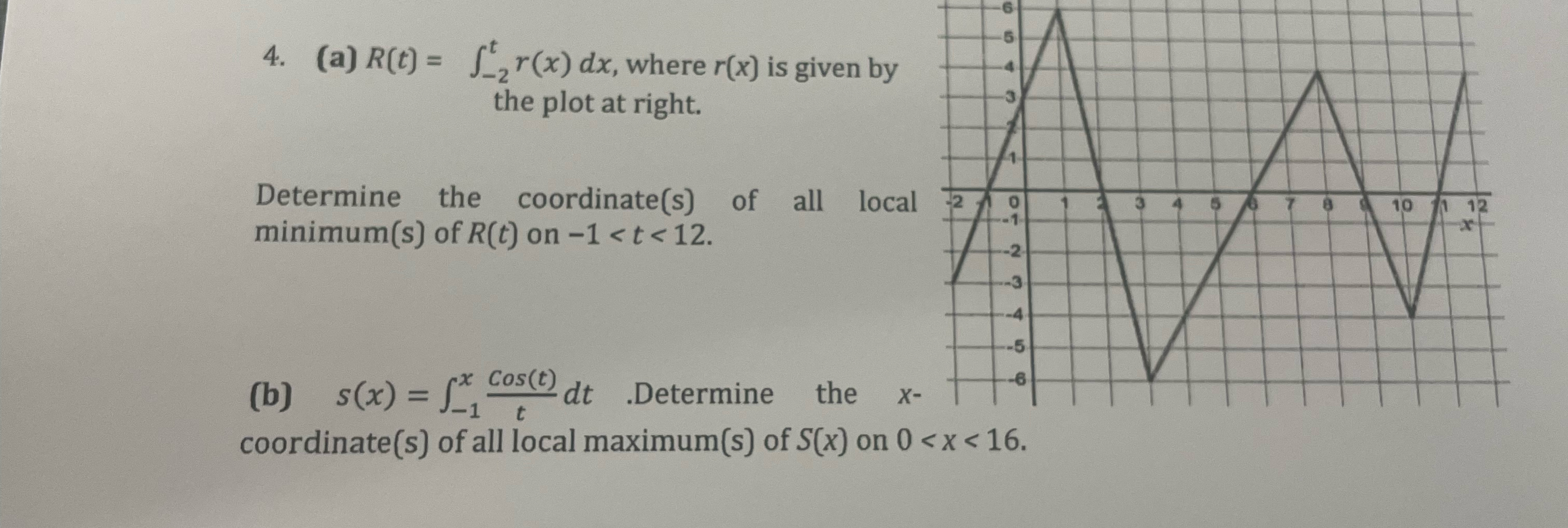 Solved (a) R(t)=∫-2tr(x)dx, ﻿where r(x) ﻿is given by the | Chegg.com