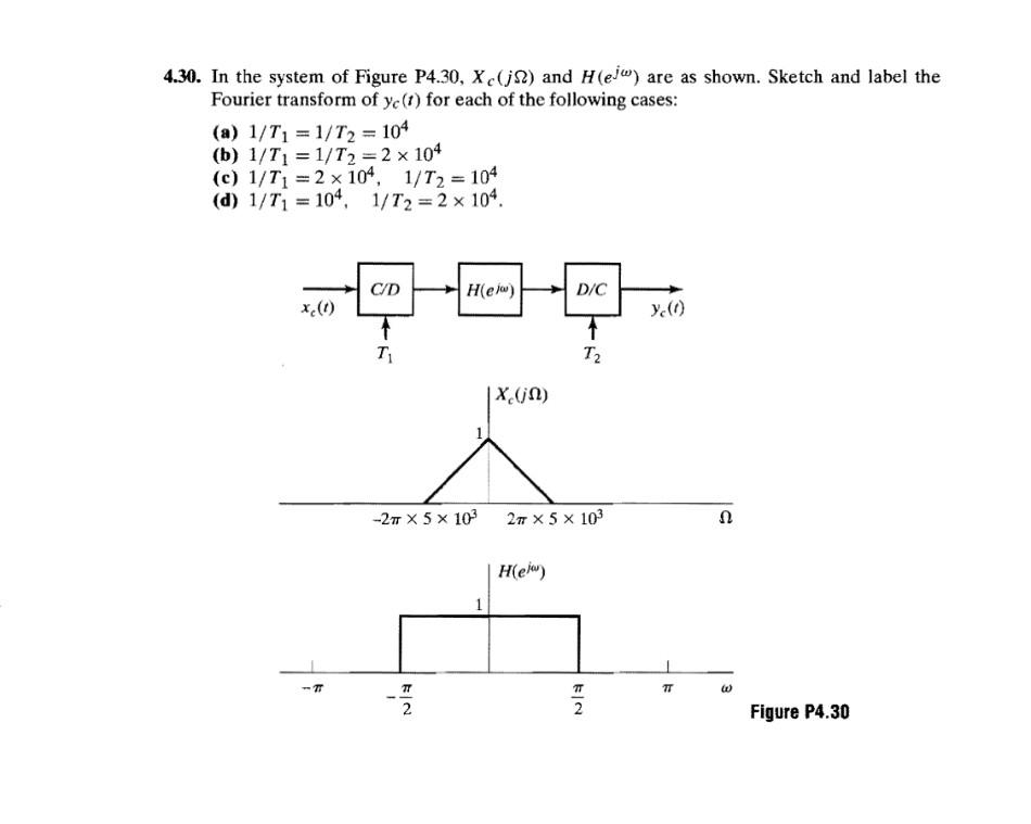 4.30. In the system of Figure P4.30, Xc(jΩ) and | Chegg.com