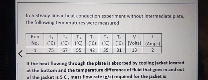 Solved In a Steady linear heat conduction experiment without | Chegg.com