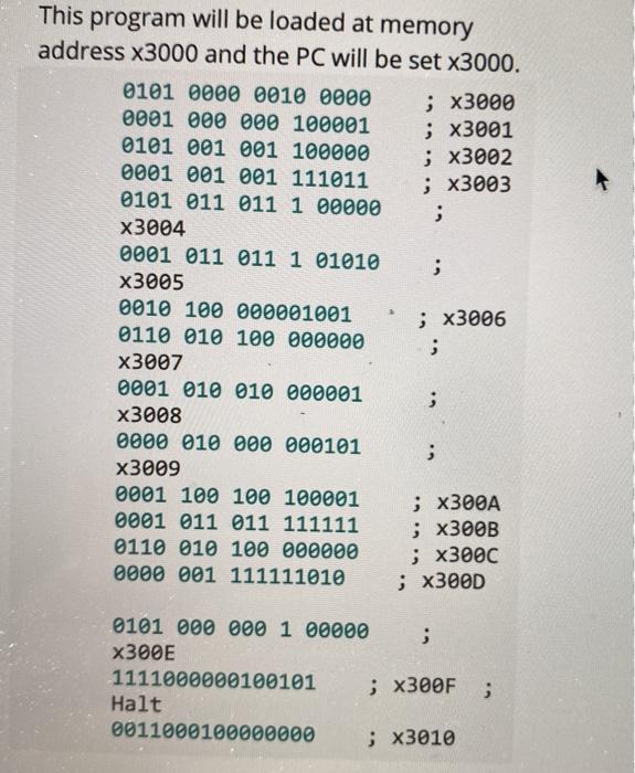Solved This program will be loaded at memory address x3000 | Chegg.com