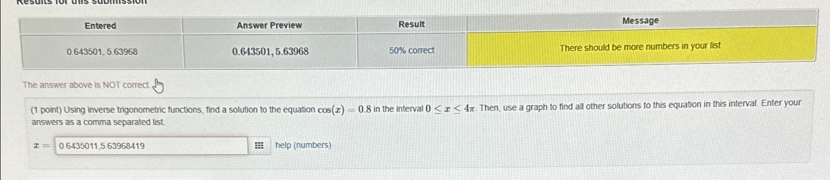 Solved Table Enteredanswer 