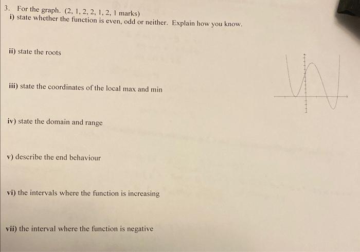 Solved 3. For the graph. (2, 1, 2, 2, 1, 2, 1 marks) i) | Chegg.com