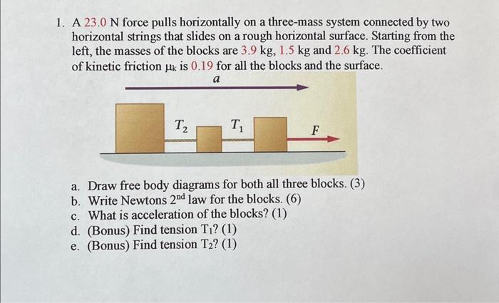 Solved 1. A 23.0 N force pulls horizontally on a three-mass | Chegg.com