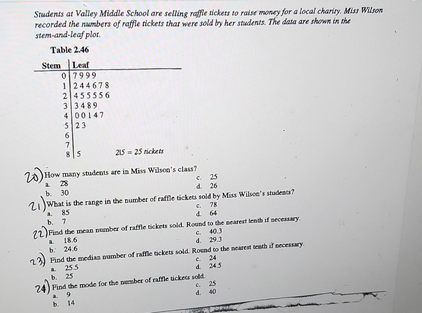 Solved Students at Valley Middle School are selling raffle | Chegg.com