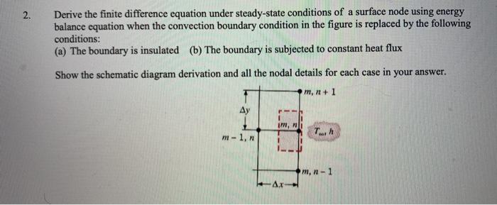 Solved 2. Derive the finite difference equation under | Chegg.com