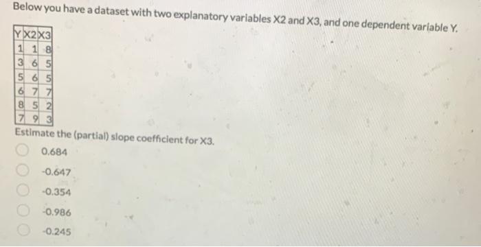 Solved Below you have a dataset with two explanatory | Chegg.com