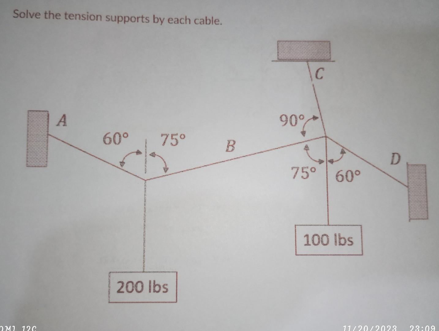 Solved Solve the tension supports by each cable. | Chegg.com