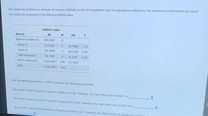 Solved 3. Measuring effect size for two-factor ANOVA It is | Chegg.com