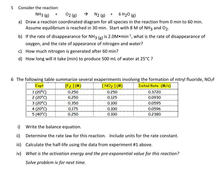 Solved NH3( g)+O2( g)→N2( g)+6H2O(g) a) Draw a reaction | Chegg.com