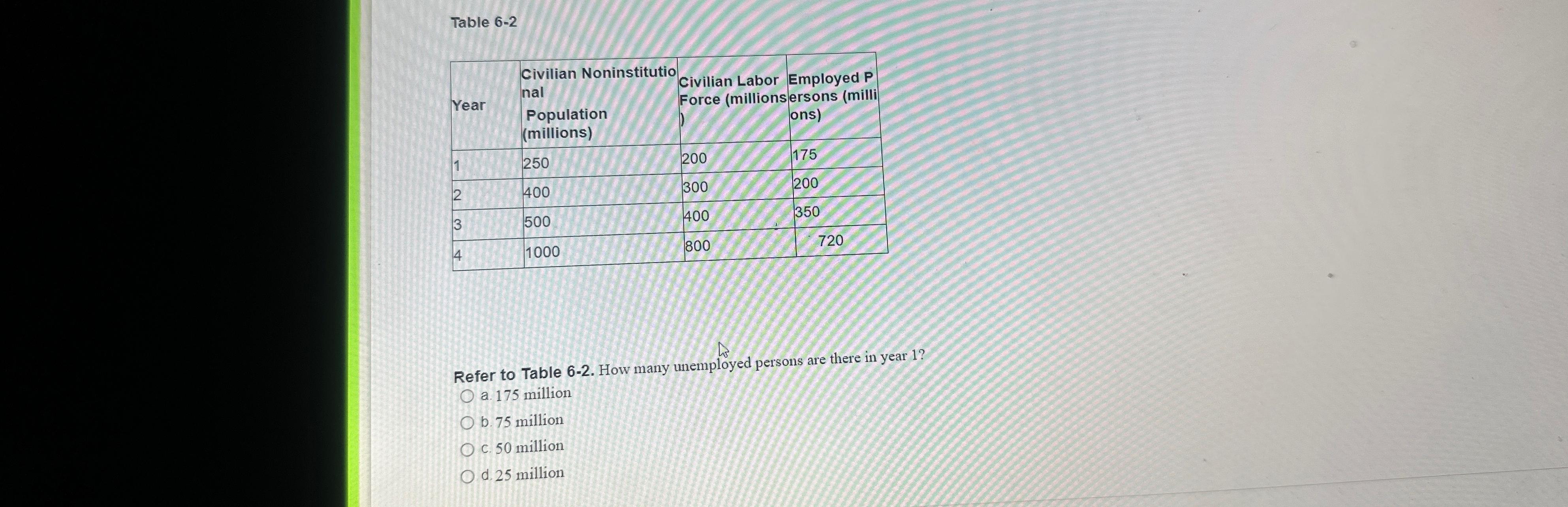 Solved Table 6-2\table[[Year,\table[[Civilian | Chegg.com Solved Table 6-2\table[[Year,\table[[Civilian | Chegg.com