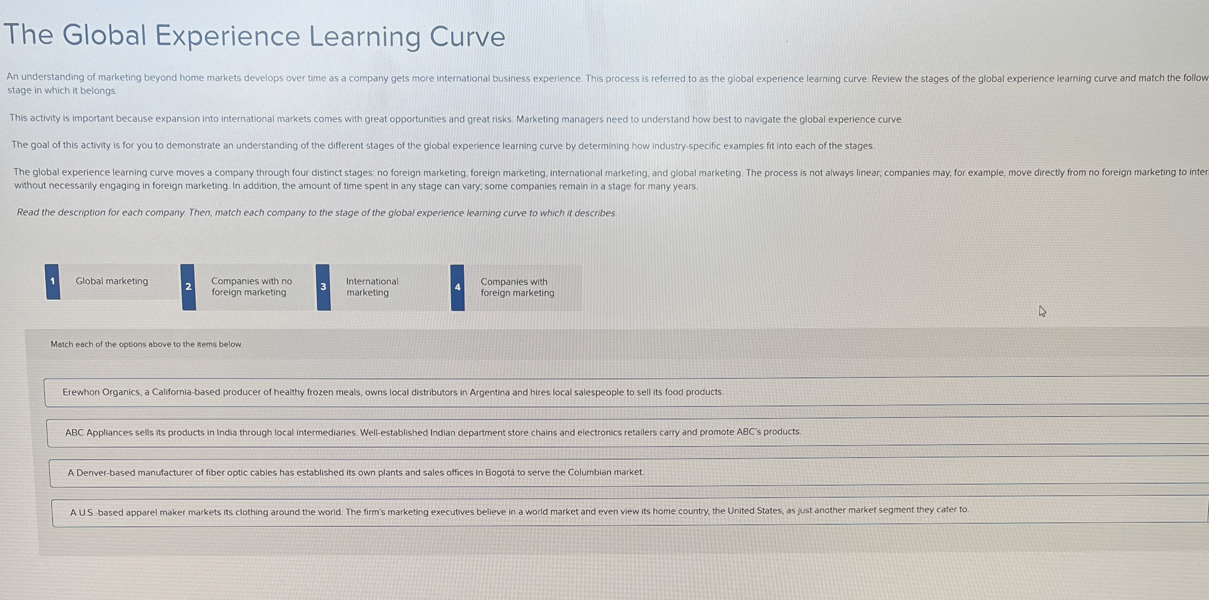 Solved The Global Experience Learning Curve stage in which | Chegg.com